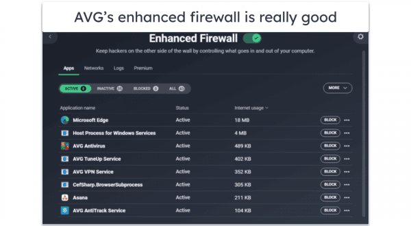 AVG Antivirus Review 2026: Should You Download It?