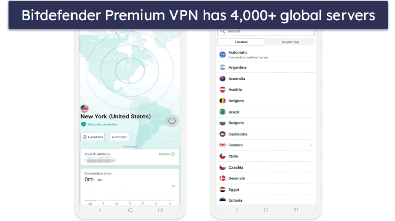 5 Best Antiviruses With Keylogger Protection in 2026