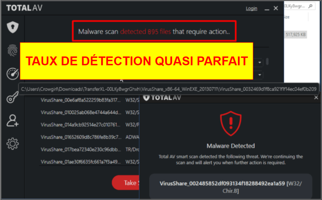 Avis TotalAV Antivirus [2021] – Est-il sécurisé pour Windows/Mac