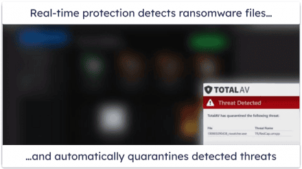 TotalAV Antivirus Review 2025: Is It Safe?