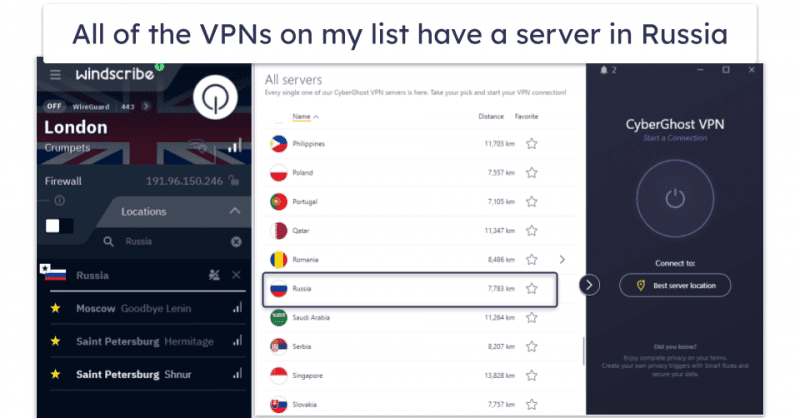 How to Get a Russian IP Address in 2026: Works 100%