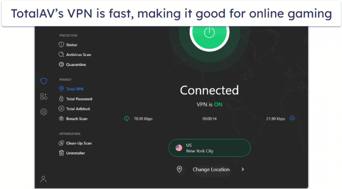 6 Best Antiviruses for PC Gaming in 2026: Super Fast