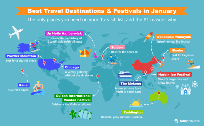 The Best Travel Destinations Every Month of The Year