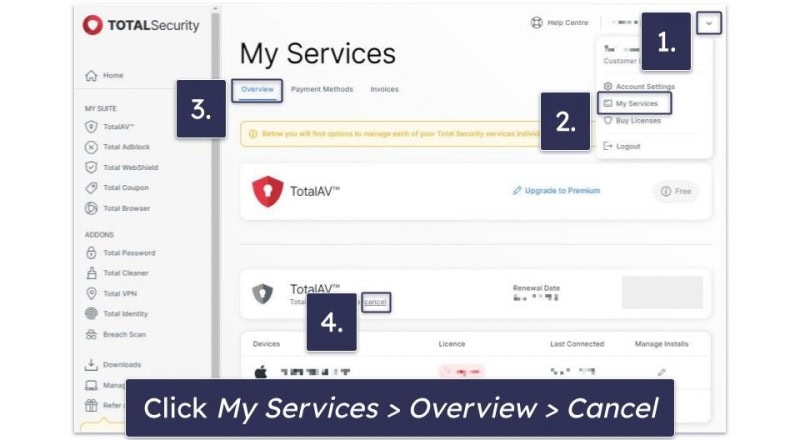 How to Cancel TotalAV Subscription & Get a Refund in 2026