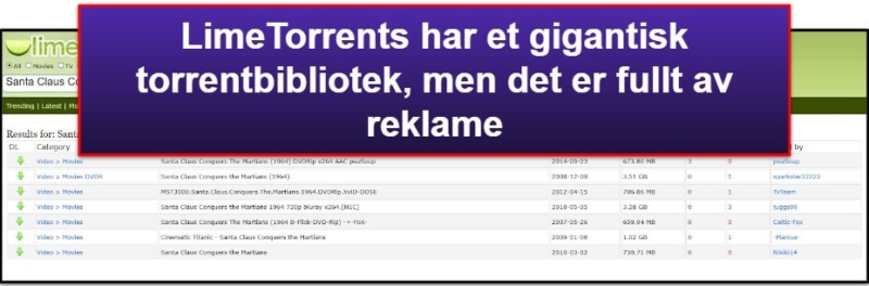 10 beste torrentsider (trygt og med mange seedere) i 2025