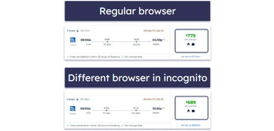 How to Get Cheap Flights With a VPN: Complete 2026 Guide