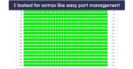 5 Best Free Firewall Programs in 2026: Safe & Secure
