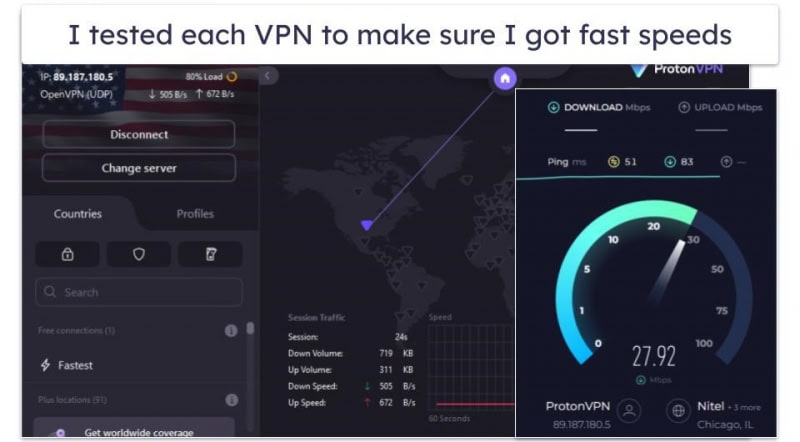 Best Free VPNs for Russia in 2024: Tested & Confirmed