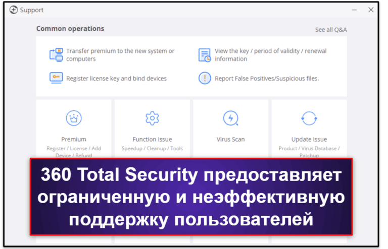 Обзор 360 Total Security 2026 — насколько он надёжен?