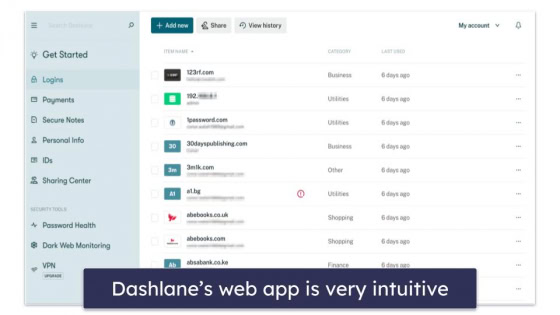 Bitwarden vs. Dashlane 2025: Which One Is Better?