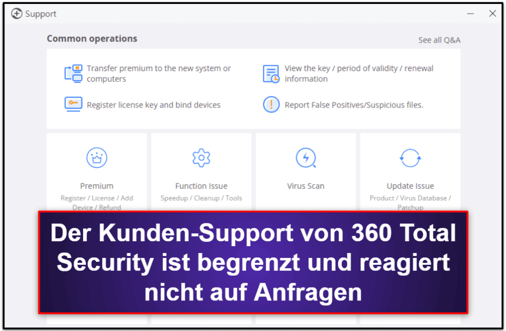 360 Total Security-Testbericht 2026 — Wie verlässlich ist es?