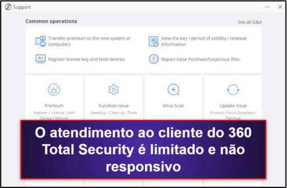 Análise do 360 Total Security 2026 — Quão confiável ele é?