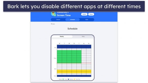 5 Best Apps for Limiting Screen Time in 2026: Tested