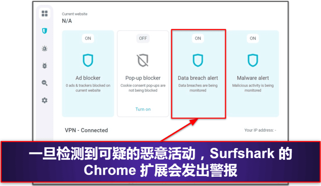 2026年5款最佳Chrome VPN：安全易用