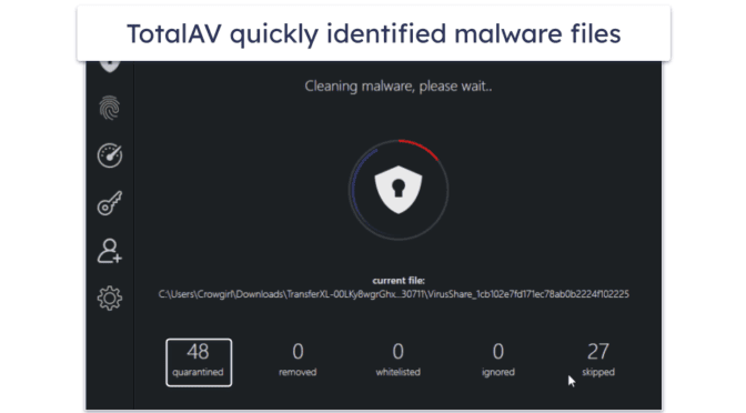 TotalAV Antivirus Review 2025: Is It Safe?