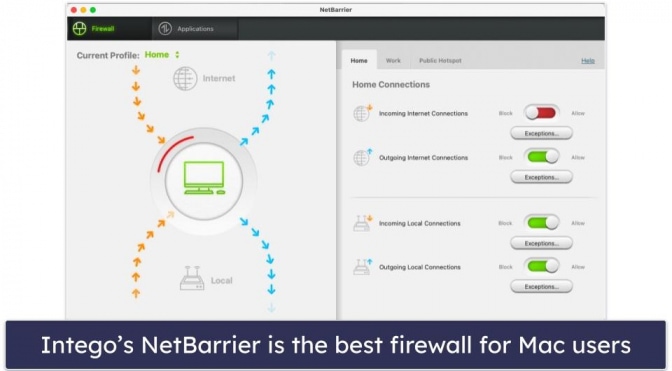 5 Best Firewalls in 2026: Secure Your Digital Life