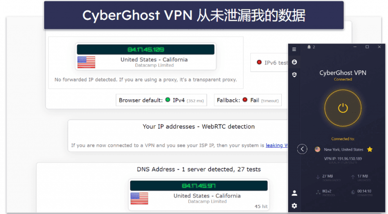2026年CyberGhost评测：是否安全、快速、好用？