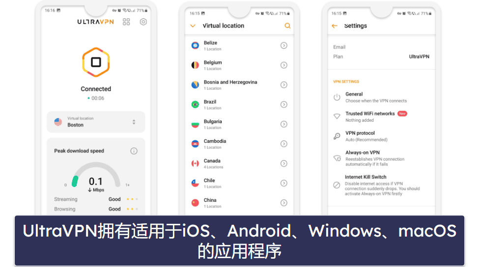 UltraVPN VPN评测2024：是否安全和易于使用？
