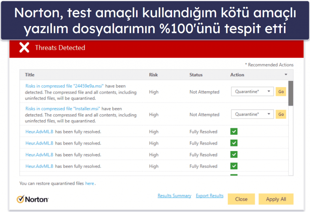 Norton 360 Antivirüs İncelemesi 2026: Bu Fiyata Değer Mi?
