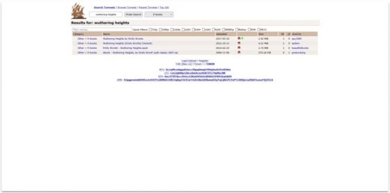 I 7 migliori siti torrent per libri nel 2025: sicuri e verificati