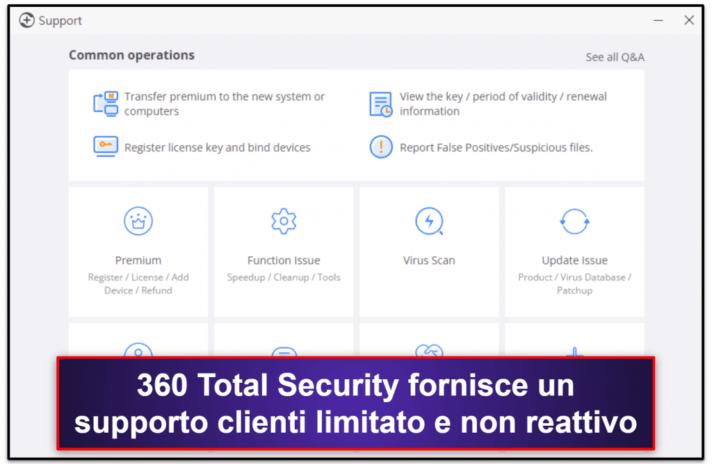 Recensione di 360 Total Security 2025 — Quant’è affidabile?