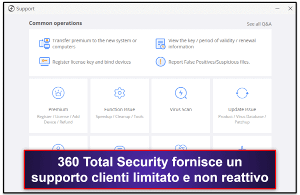 Recensione di 360 Total Security 2025 — Quant’è affidabile?