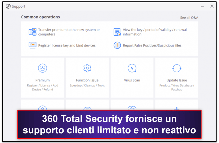 Recensione di 360 Total Security 2025 — Quant’è affidabile?