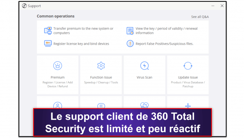 360 Total Security avis 2026 : Est-il fiable