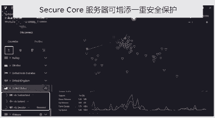 2026年3款最佳俄罗斯VPN（安全快速，价格亲民）