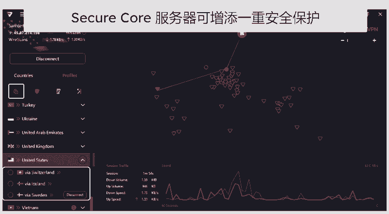 2026年3款最佳俄罗斯VPN（安全快速，价格亲民）