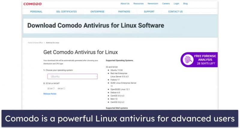 5 Best Free Antiviruses for Linux in 2025: Expert Ranked