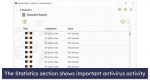 Dr.Web Antivirus Review 2026: Is It Worth Buying?