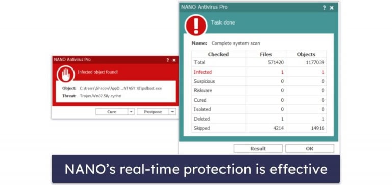 NANO Antivirus Review 2026: Is It Worth Installing?