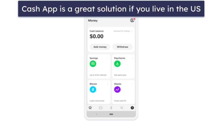 6 Best Anonymous Payment Methods in 2026: Full Guide