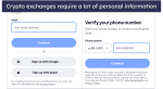 6 Best Anonymous Payment Methods in 2026: Full Guide