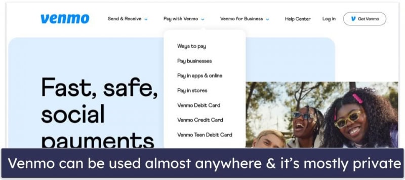6 Best Anonymous Payment Methods in 2025: Full Guide