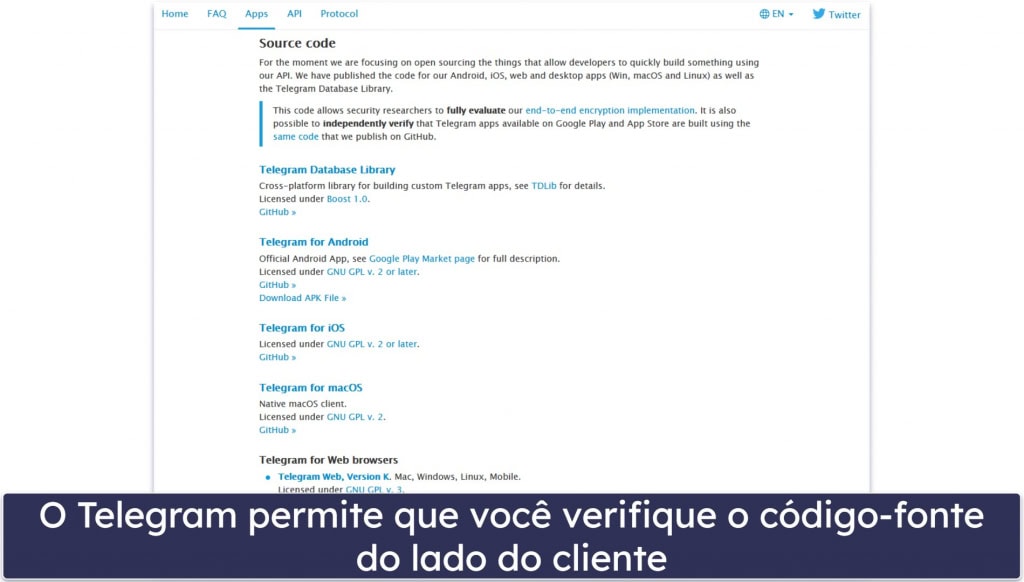 O Telegram é seguro mesmo em 2026?