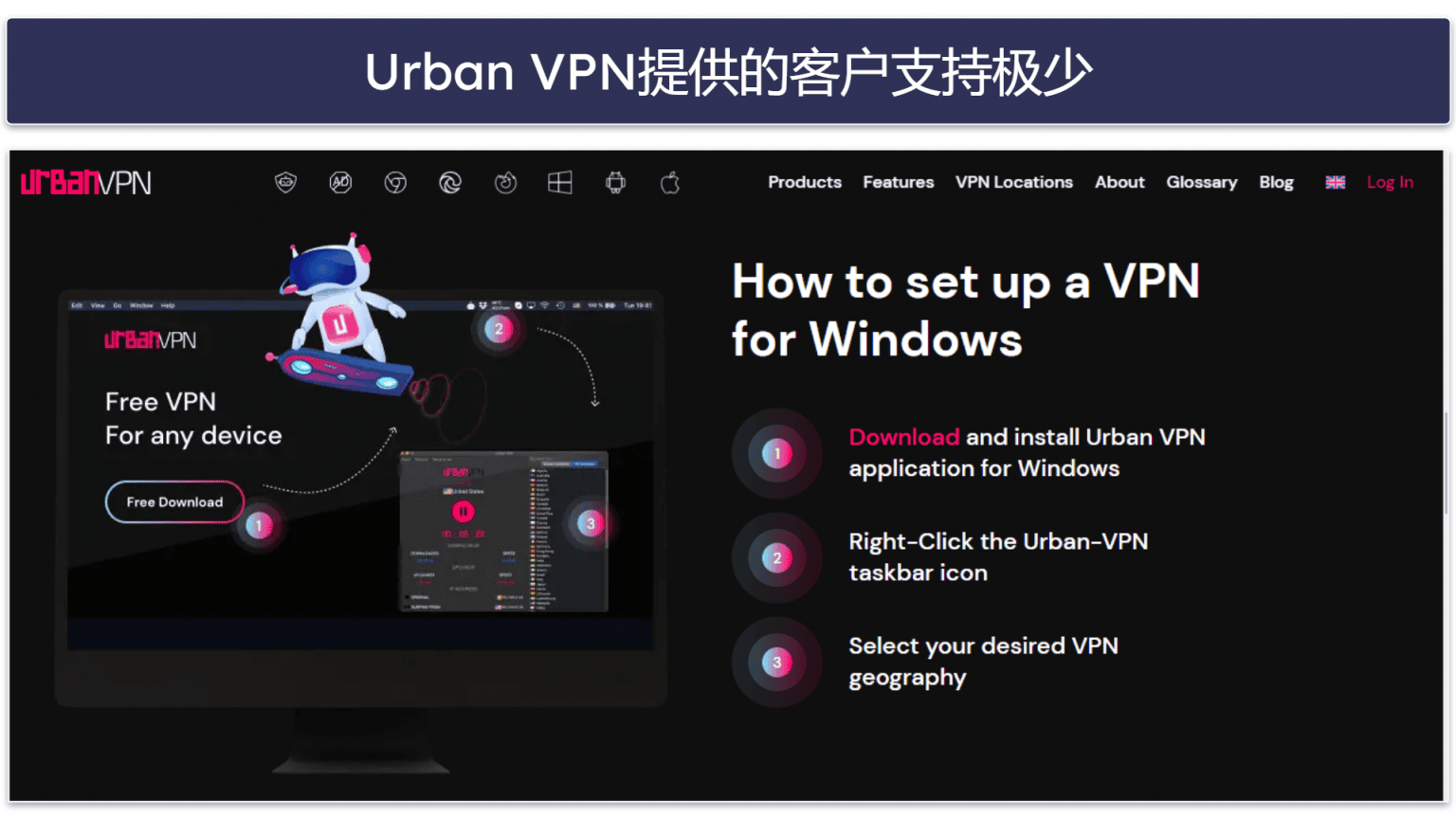 Urban VPN Review 2025: Urban VPN安全可靠吗？