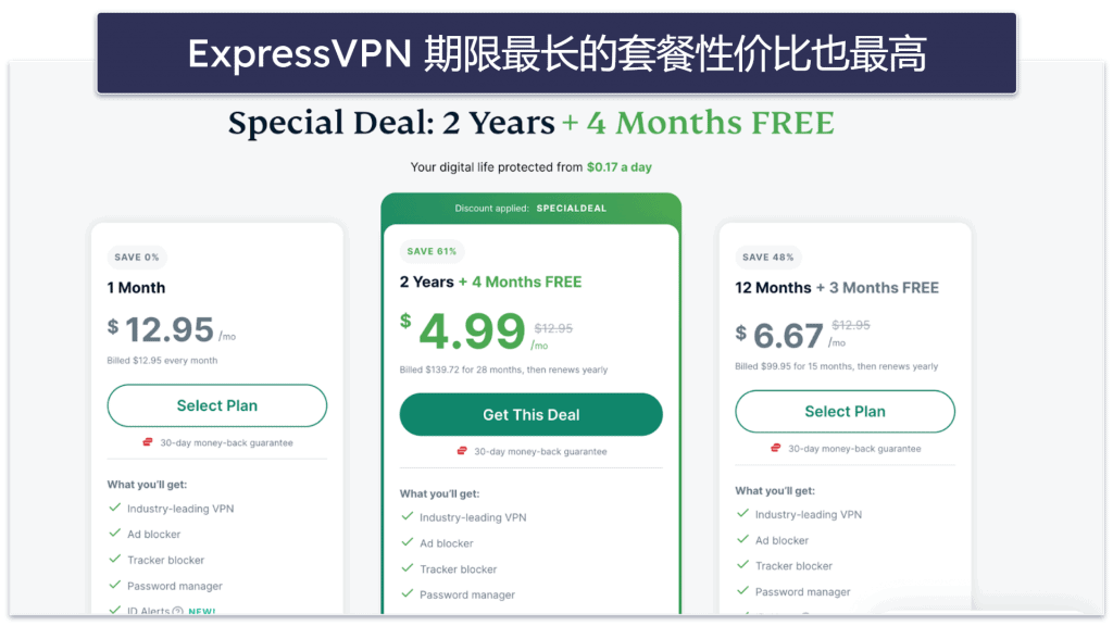 2026年如何在任意设备上设置VPN（完整指南）