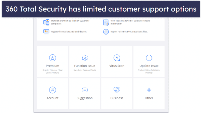 360 Total Security Review 2026: How Reliable Is It?