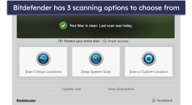 7 Best Free Antiviruses for Mac in 2026: Fully Tested & Reliable
