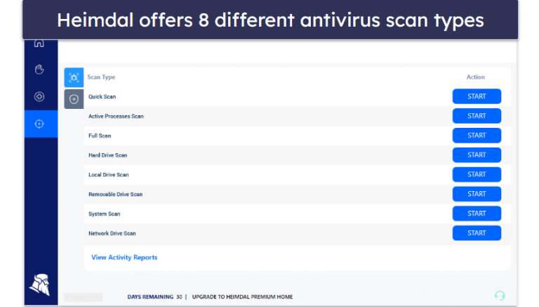 Heimdal Antivirus Review 2026: Is It Worth the Money?