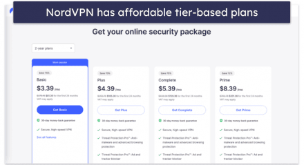 How Much Does NordVPN Cost? Pricing & Plans in 2025