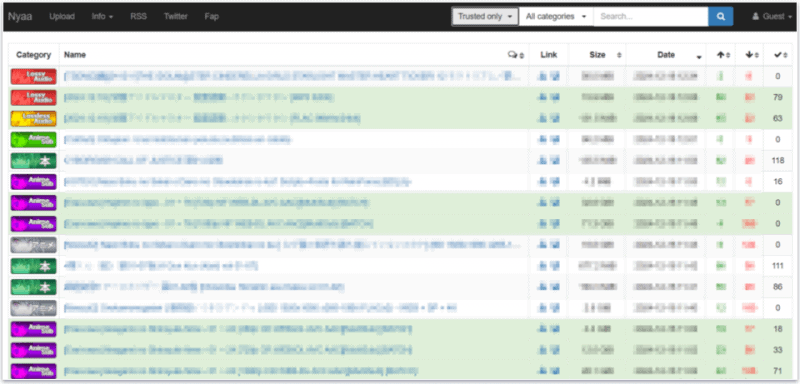 7 Best Anime Torrent Sites in 2026: Verified & Safe