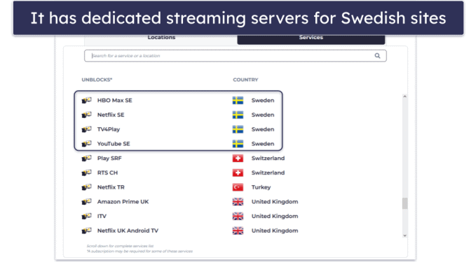 5 Best VPNs for Sweden in 2026: Stream Privately