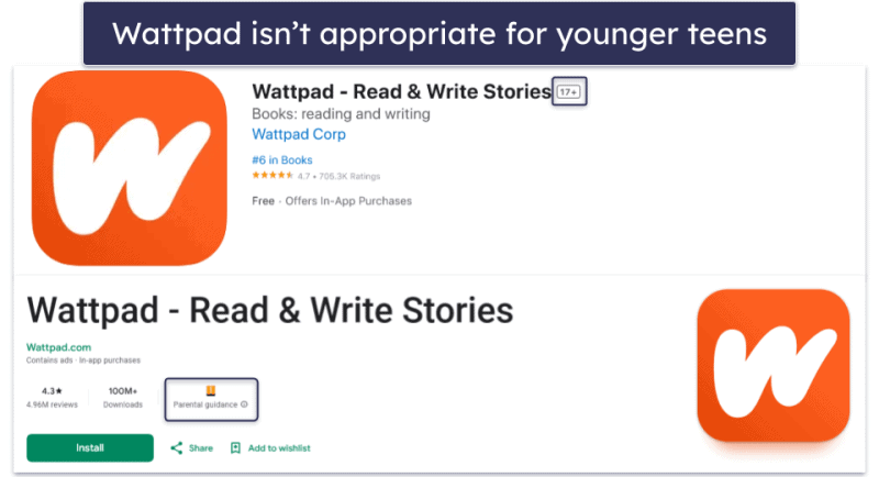 Is Wattpad Safe for Kids? What Parents Need to Know in 2026