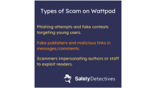 Is Wattpad Safe for Kids? What Parents Need to Know in 2026
