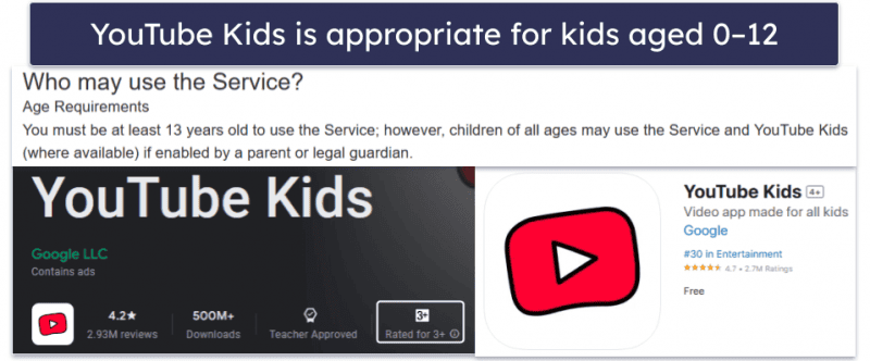 Is YouTube Kids Safe for Kids? Tips for Parents in 2025