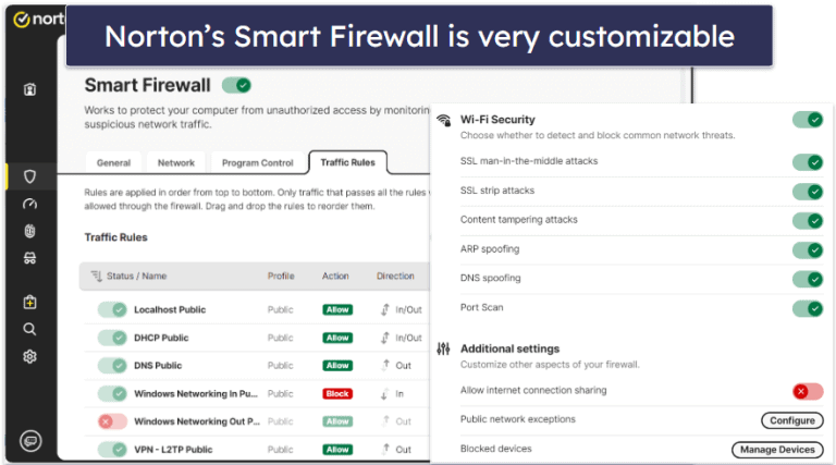 5 Best Firewalls in 2026: Secure Your Digital Life