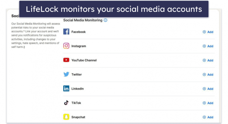 Norton LifeLock Review 2026: Will It Protect Your Identity?